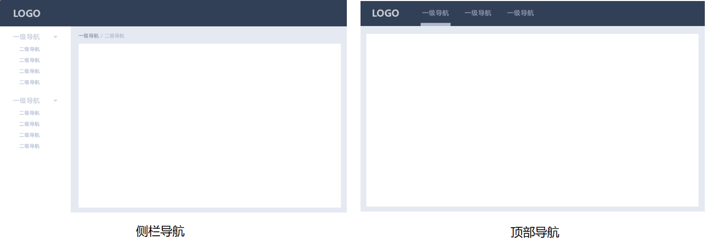 前端基础5——UI框架Layui-CSDN博客